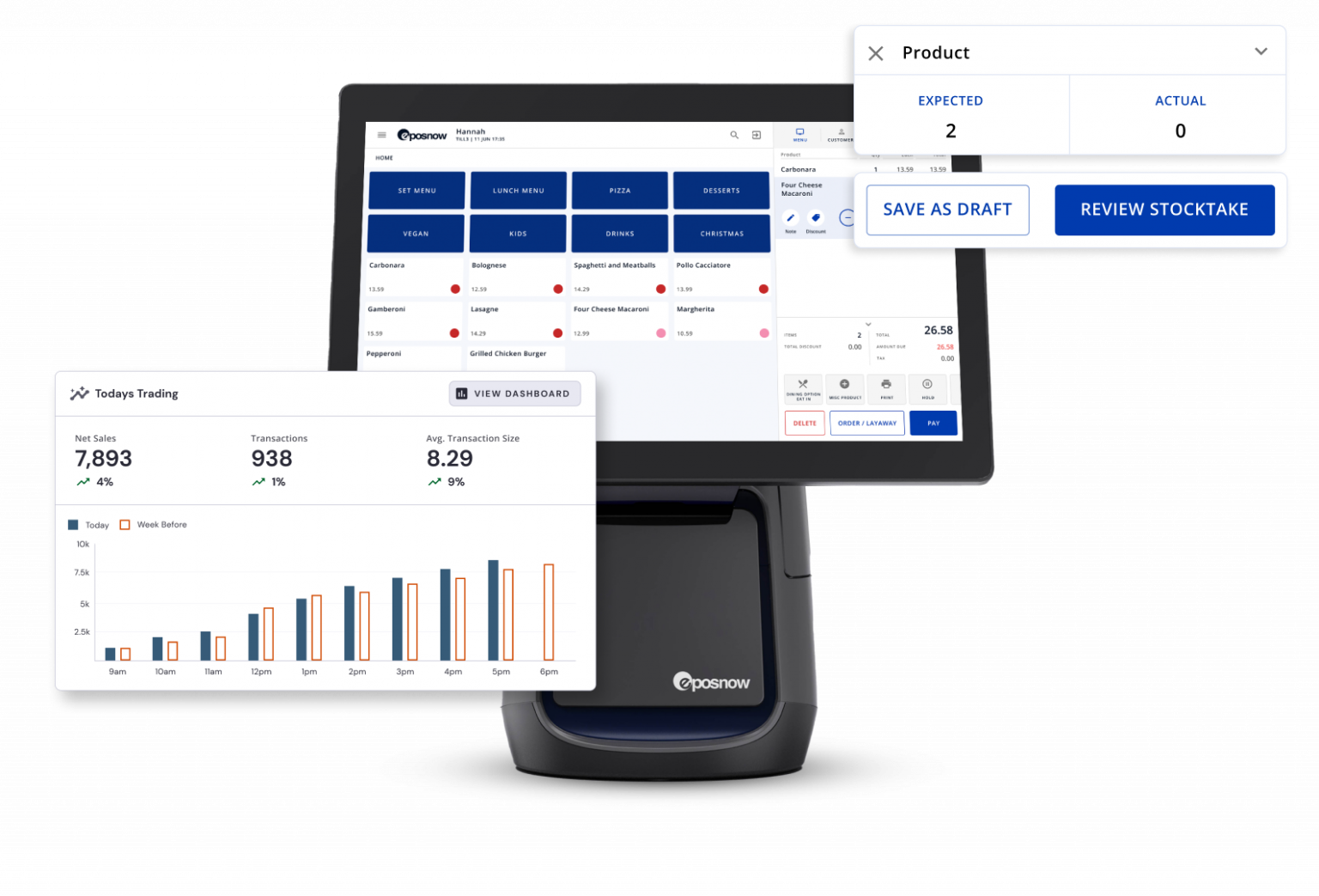 ePOS Now reviews - Canada POS